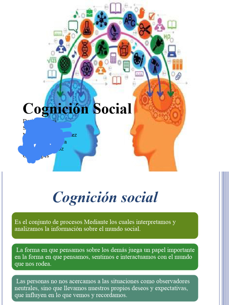 Cognicion Social | PDF | Parcialidad | Cognición