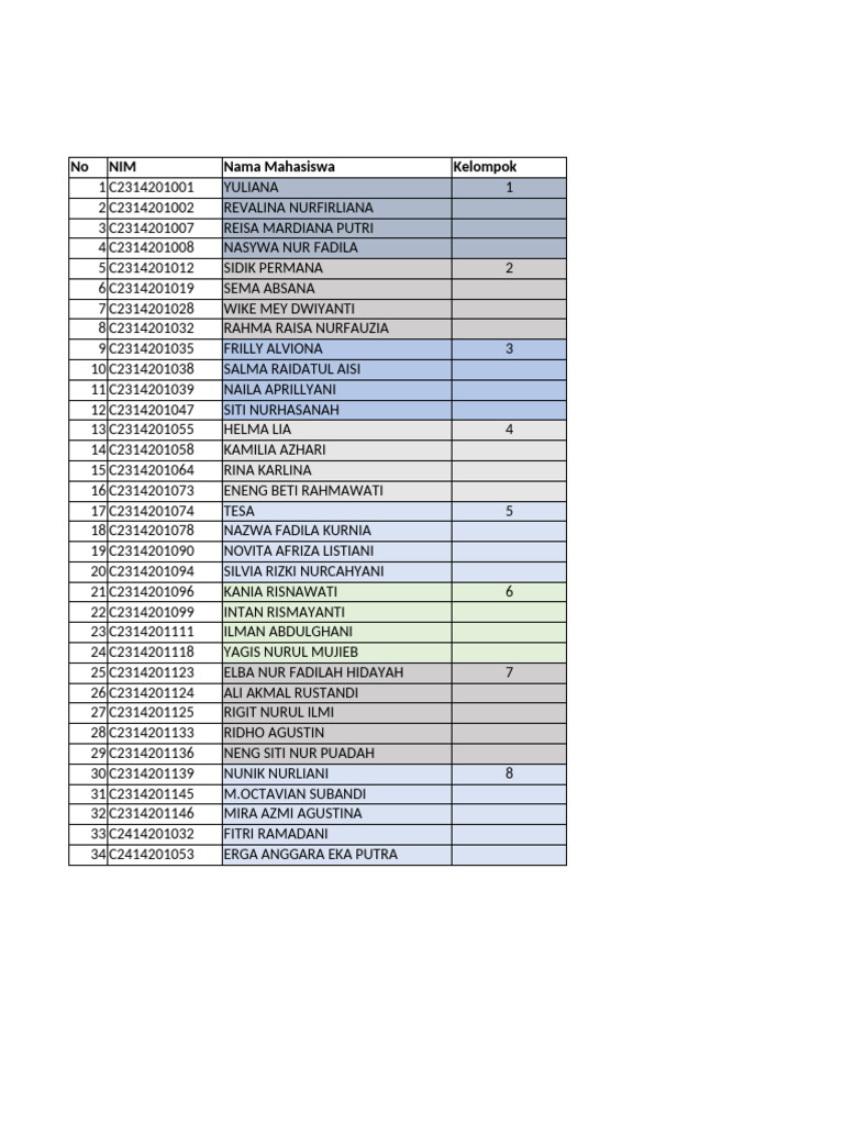 Tugas Komter Tk.2c | PDF