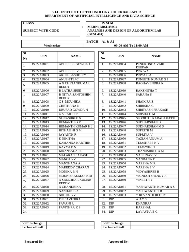 Students Lab Batch List 3rd Sem | PDF