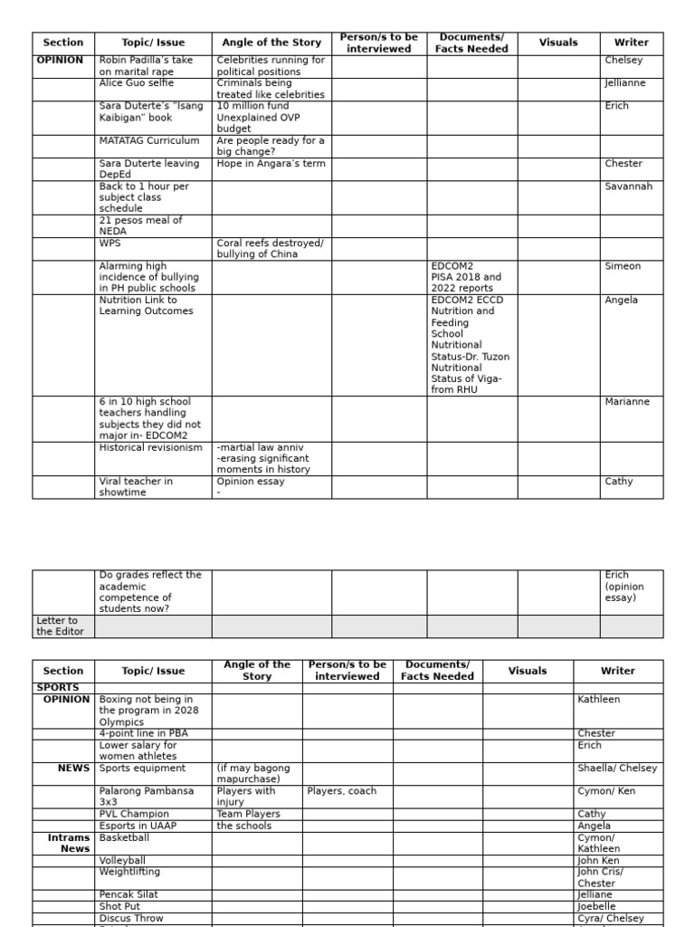 The Daystar 2024 Issue Assigned Topics | PDF