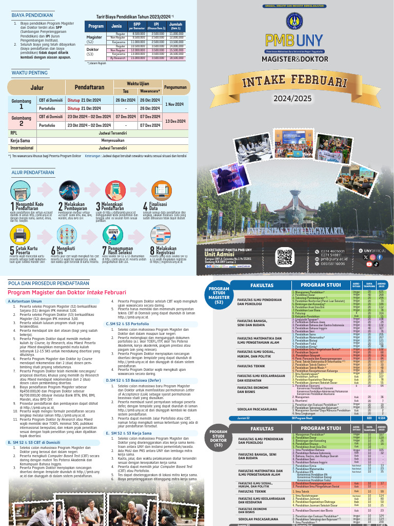 Leaflet SM S2, S3 UNY Intake Februari 2024 | PDF