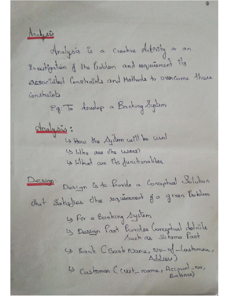 Hand Written Notes OOAD | PDF