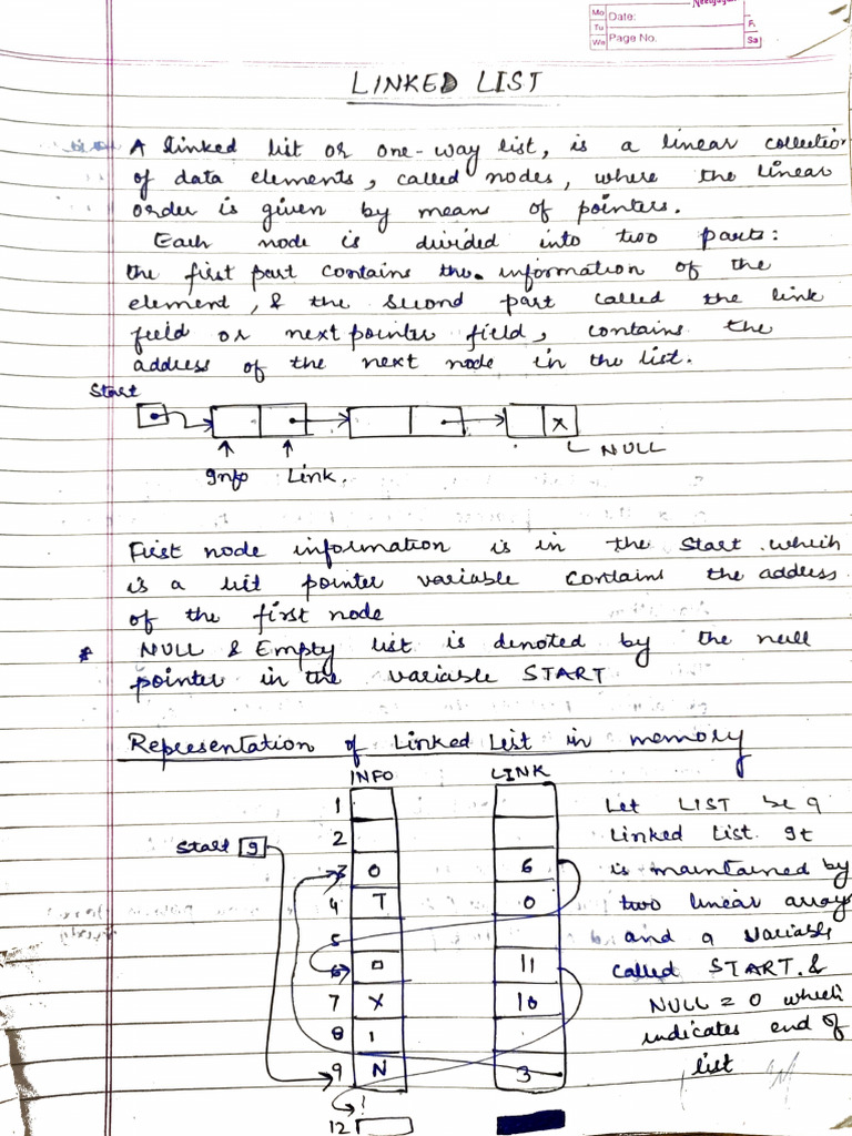 Unit-1 Linked List Handwritten | PDF