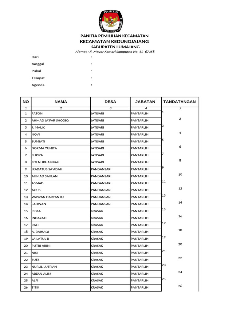Daftar Hadir Pps Dan Pantarlih III | PDF