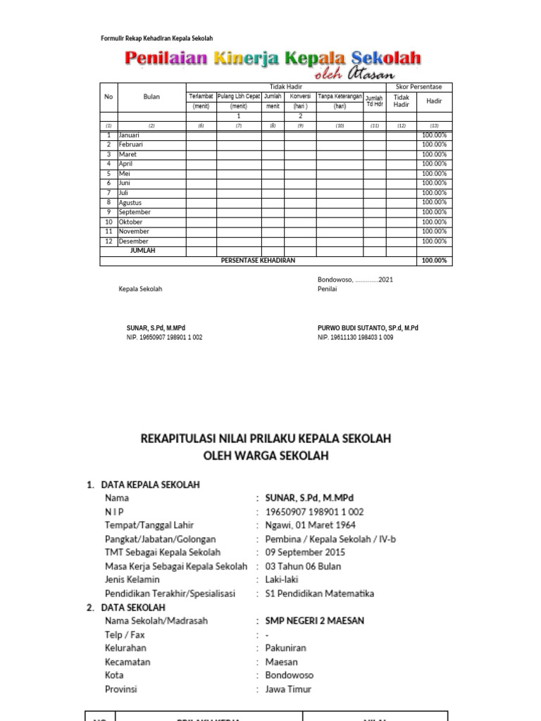 Standar Kompetensi Kelulusan | PDF