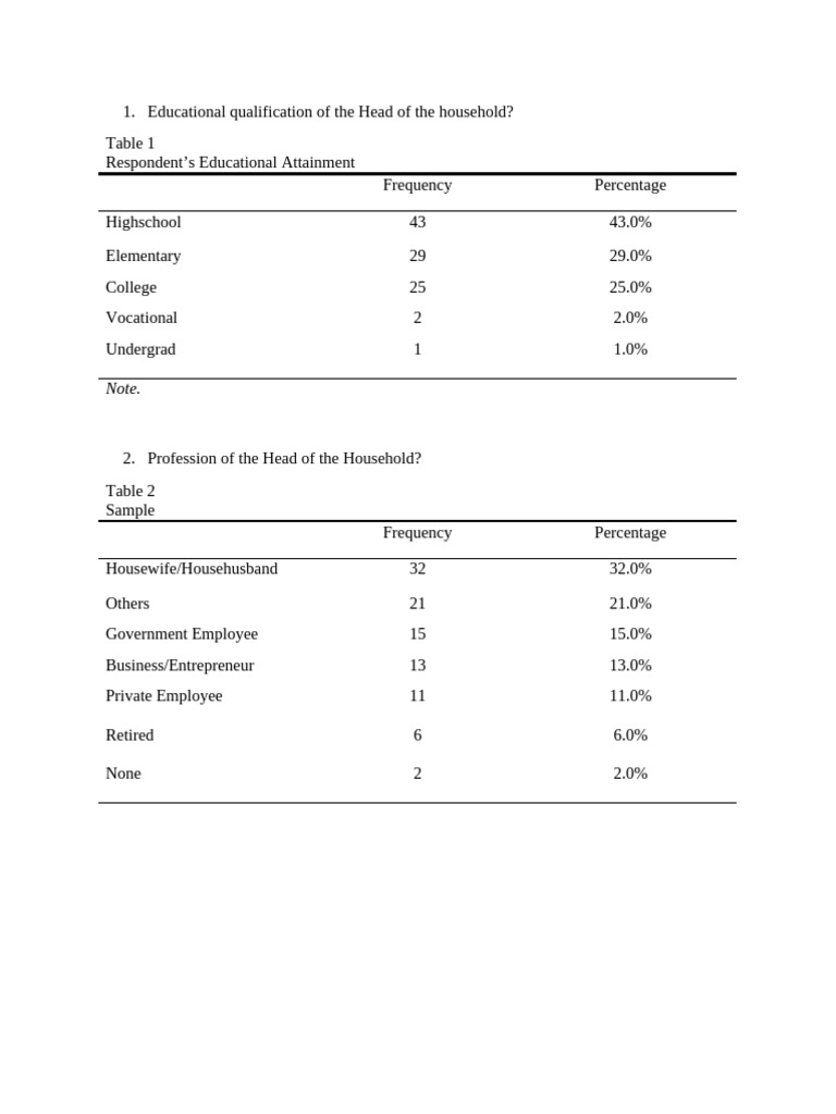Survey Table(2) | PDF | Food And Drink Preparation | Food And Drink