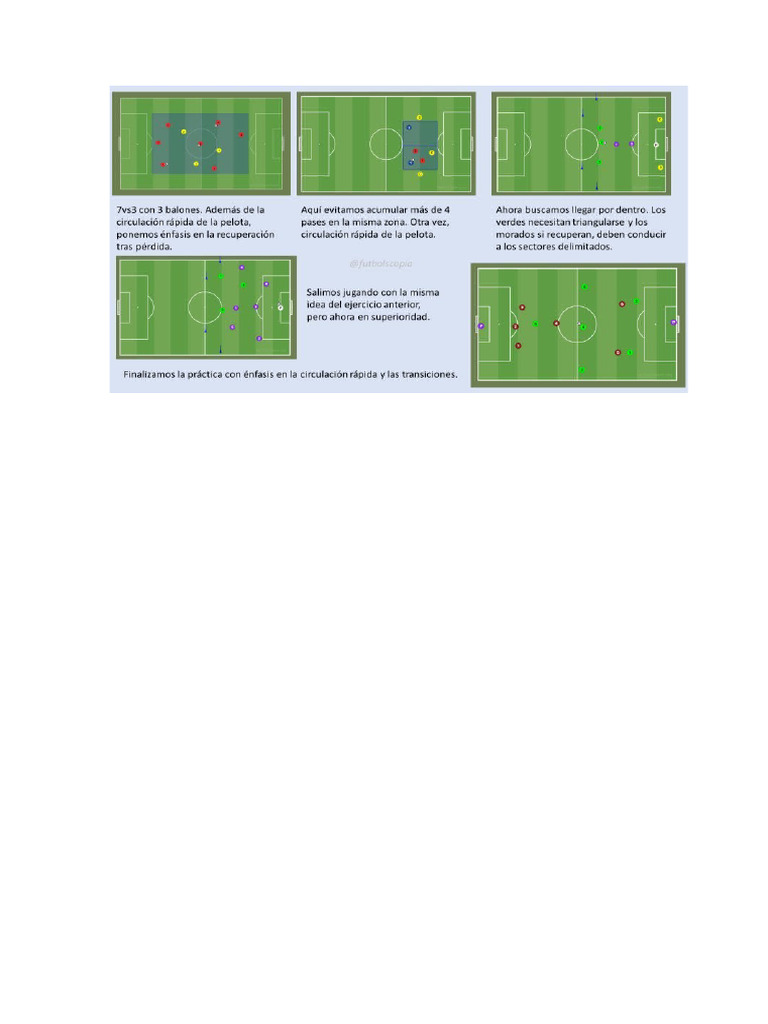 TAC1 | PDF