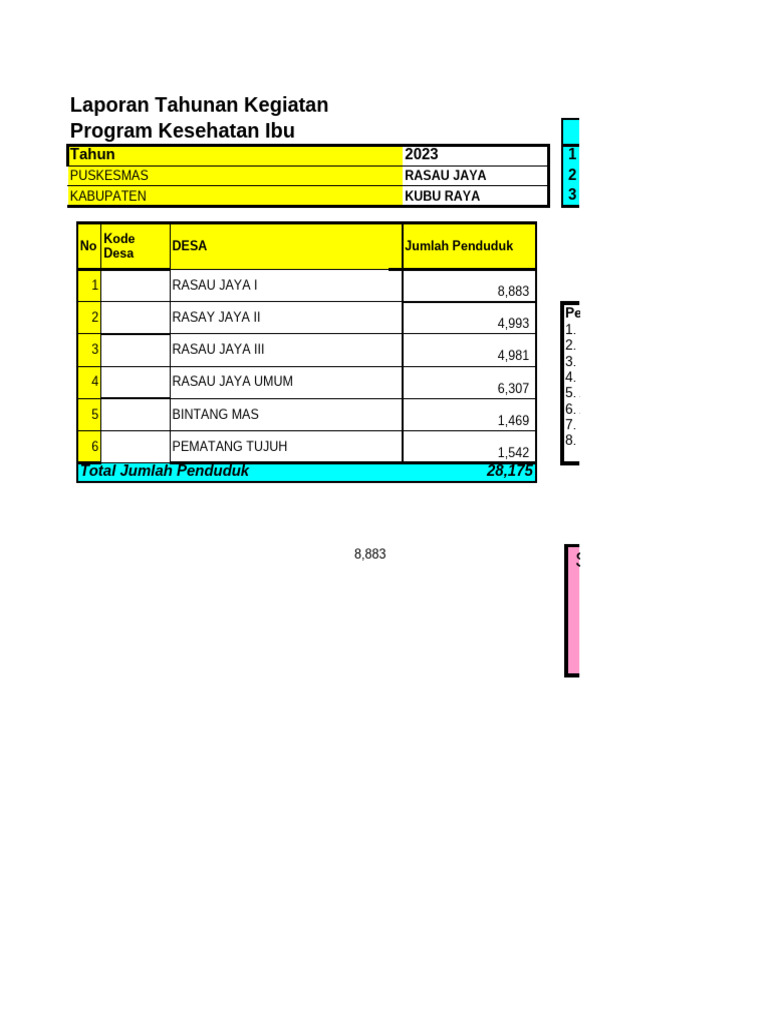 Lap Ibu Bintang Mas 2024 Agustus | PDF