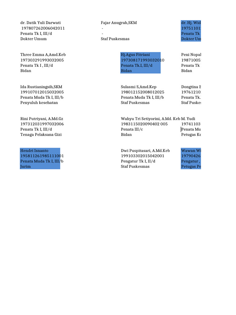 Format SPJ Posyandu Bok 2022 Fix Okok | PDF