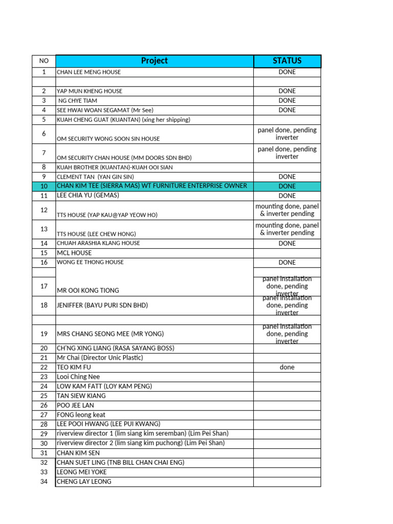 Poject Payment Collect W One | PDF