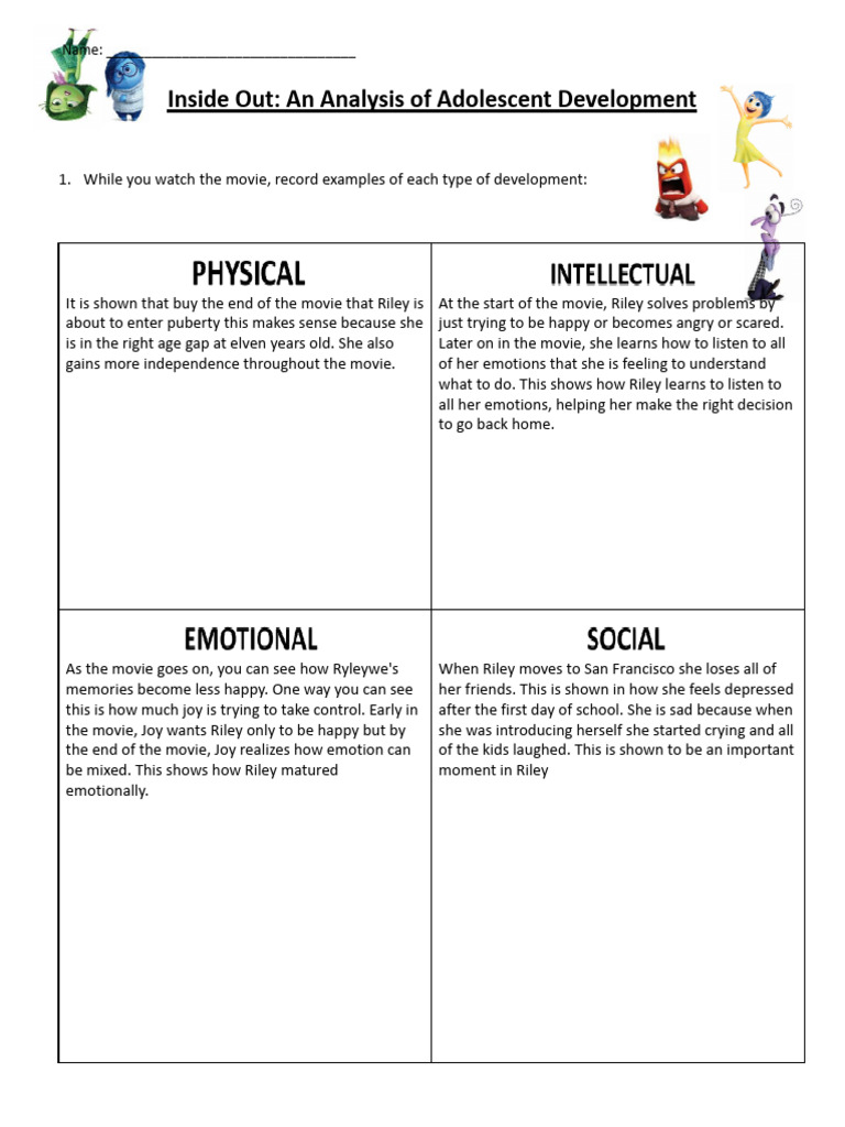 Adolescent Development in Inside Out | PDF | Feeling | Emotions