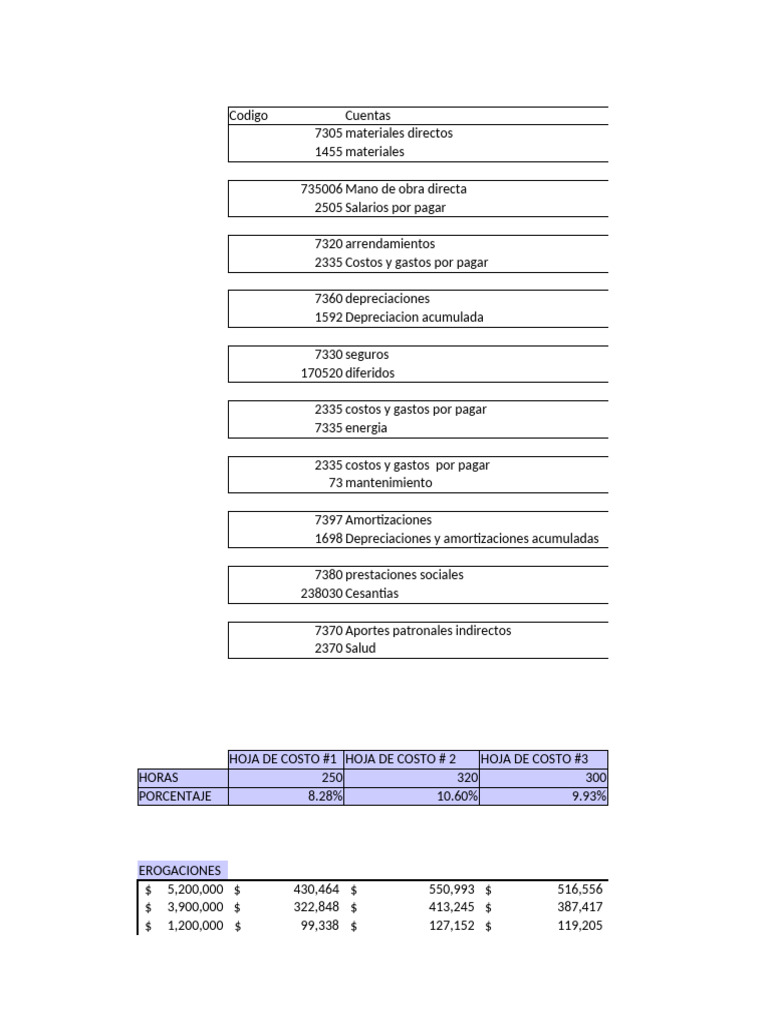 Ejercicio CIF Libro Angie Barrios | PDF | Contabilidad financiera ...