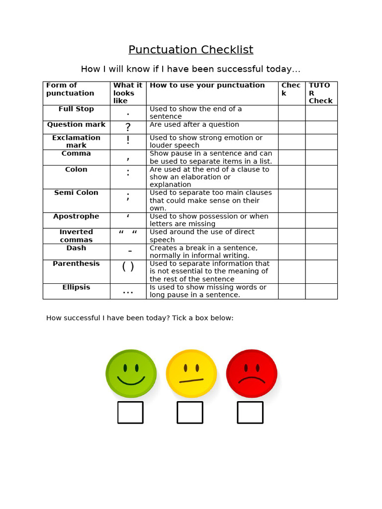 Punctuation Checklist | PDF
