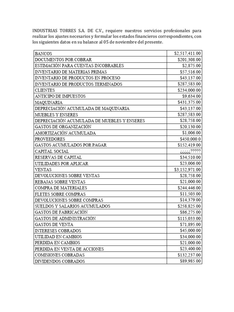 Ejericio 1 Sistema de Costos | PDF | Cheque | Depreciación