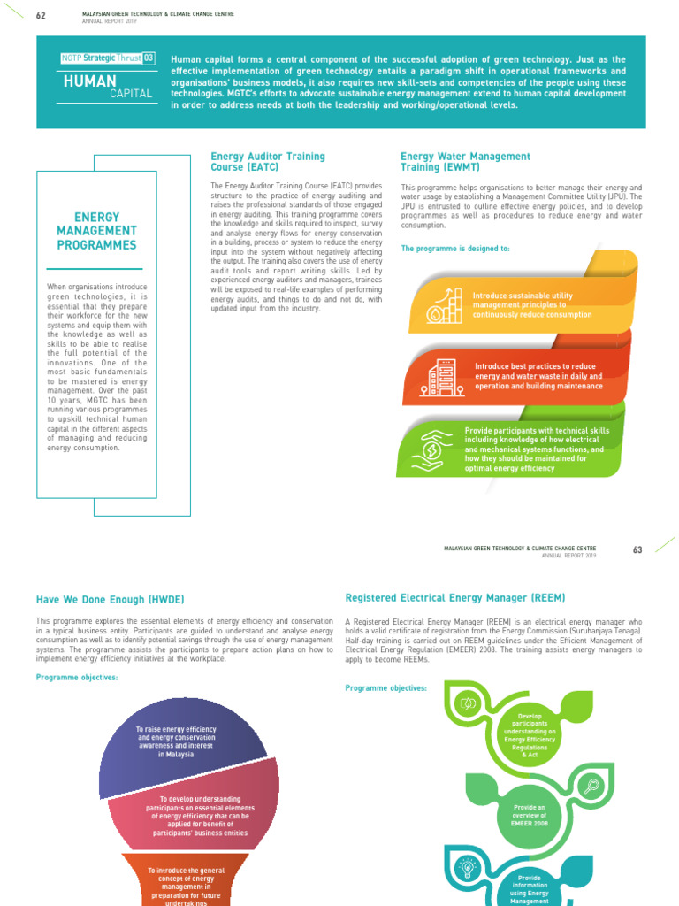 StrategicReview03 | PDF | Energy Conservation | Efficient Energy Use