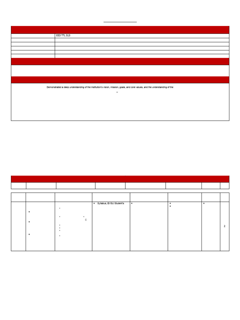 Technology for Teaching in Elementary Education | PDF | Educational Technology | Project Based ...