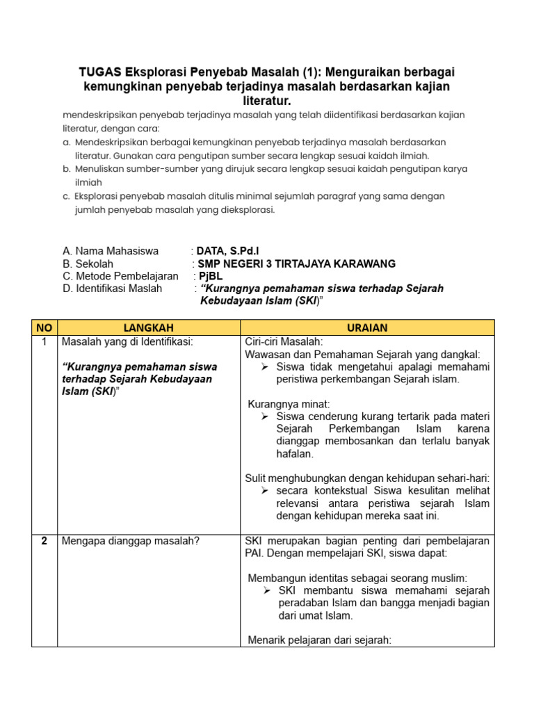 Identifikasi Maslah PJBL 2 | PDF