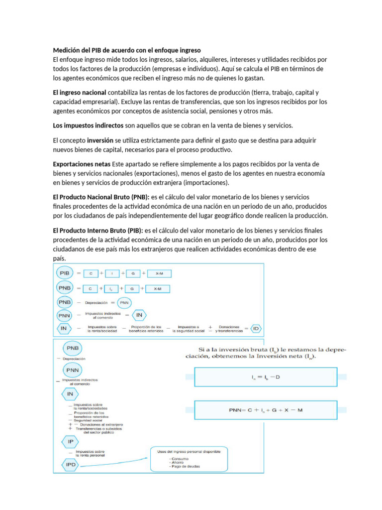 Guia Macro I Parcial | PDF | Producto Interno Bruto | Comercio