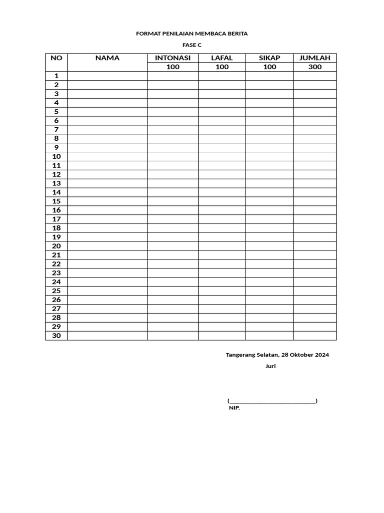 Penilaian Membaca Berita Fase C | PDF