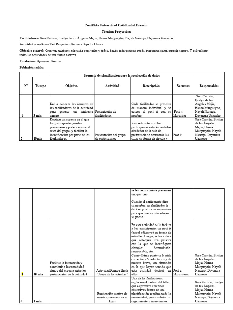 Fromato de Planificación | PDF | Cognición