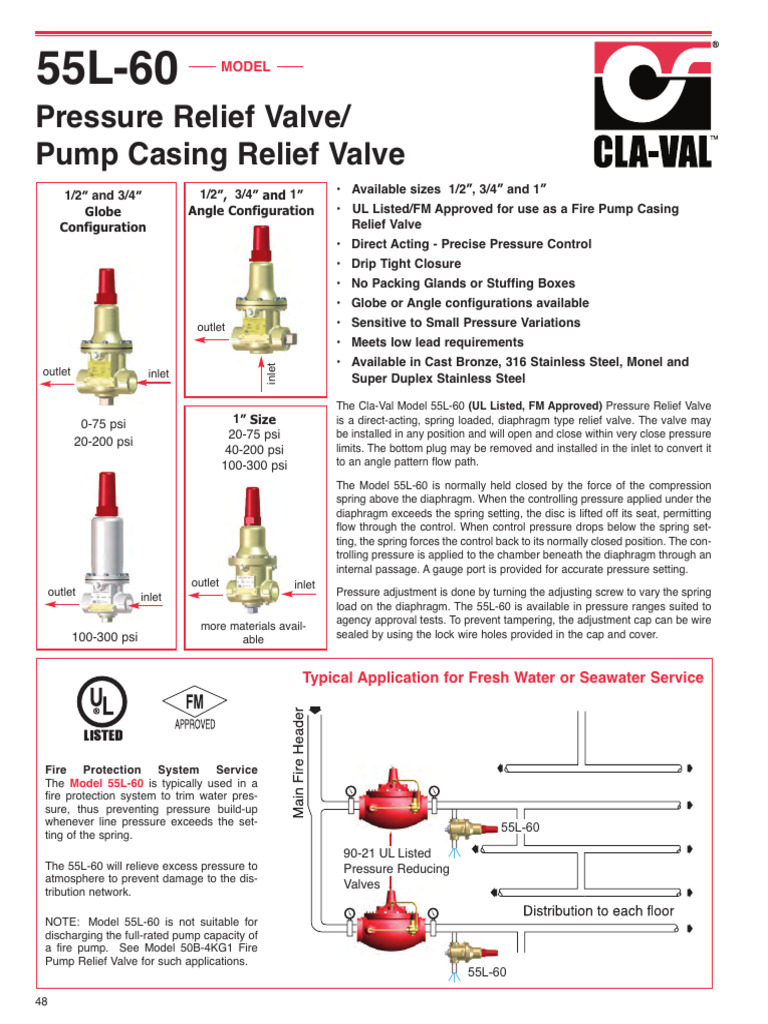 Cla-Val Model 55L-60 Pressure Relief Valve | PDF | Valve | Pump