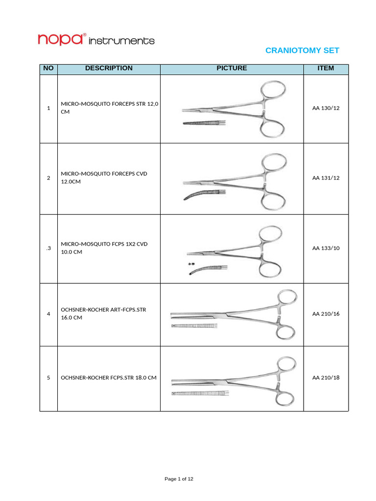 1 Craniotomy Set | PDF