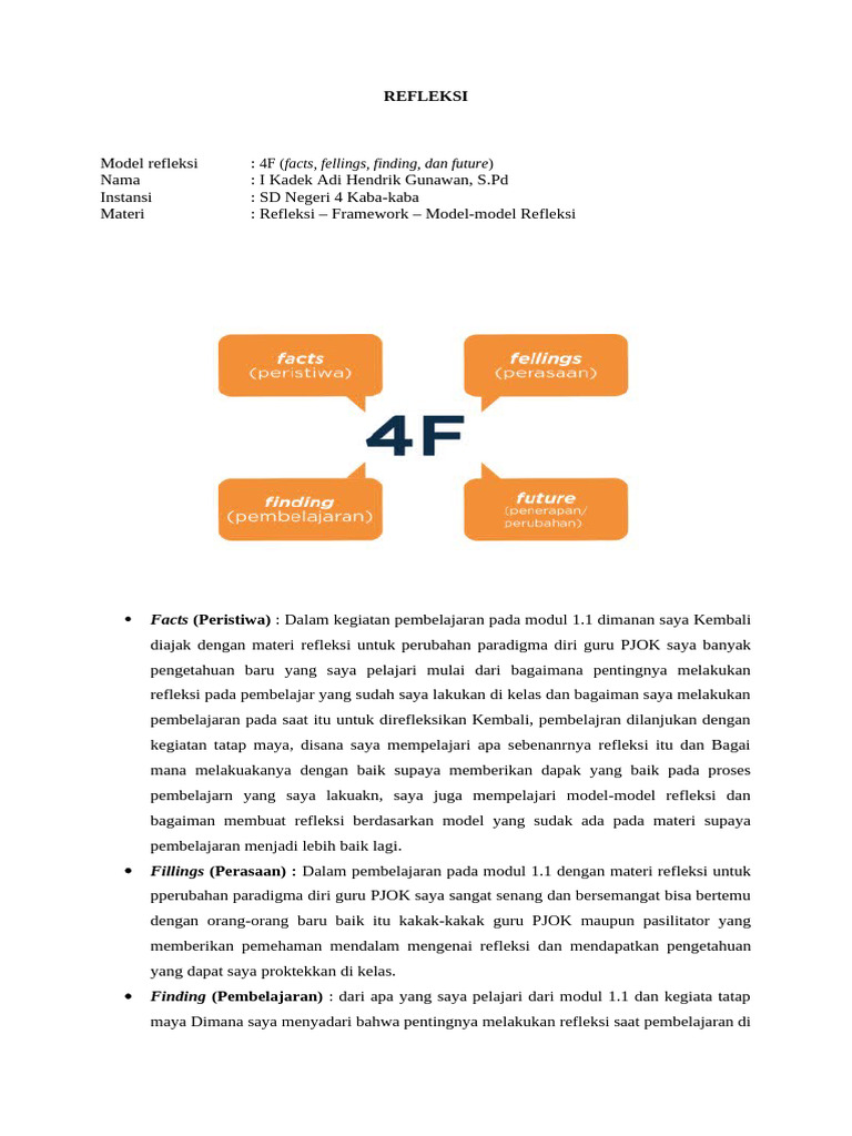 Refleksi-Framework-Model Refleksi I Kadek Adi Hendrik Gunawan | PDF | Karier & Perkembangan ...