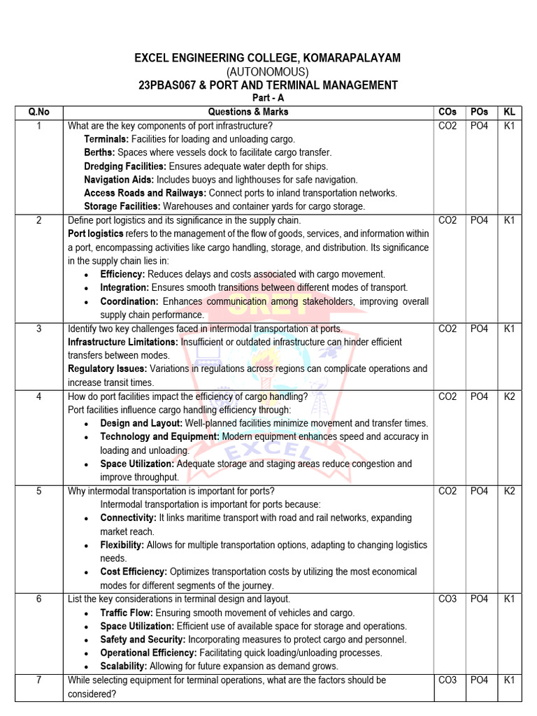 Port and Terminal Management IAE - II Material | PDF | Transport | Logistics