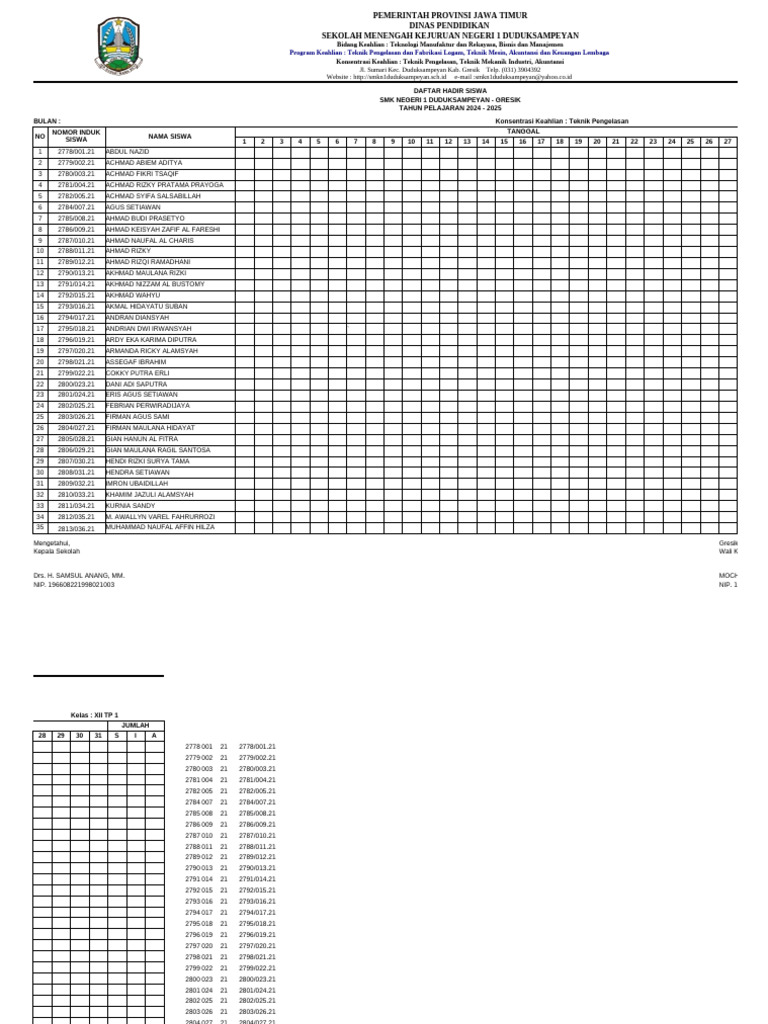 Absensi Kelas Xii (2024-2025) | PDF