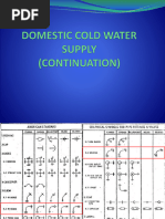 SPCC Plan: Secondary Containment Calculations | PDF | Gallon | Volume