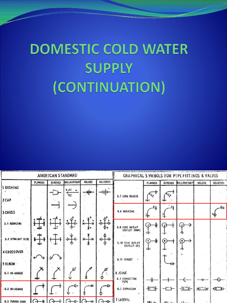 Domestic Cold Water Supply Part 2 For Students | PDF | Water Supply | Water