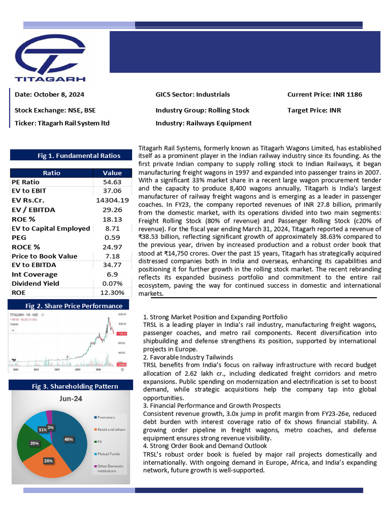 Titagarh | PDF | Cost Of Capital | Rail Transport