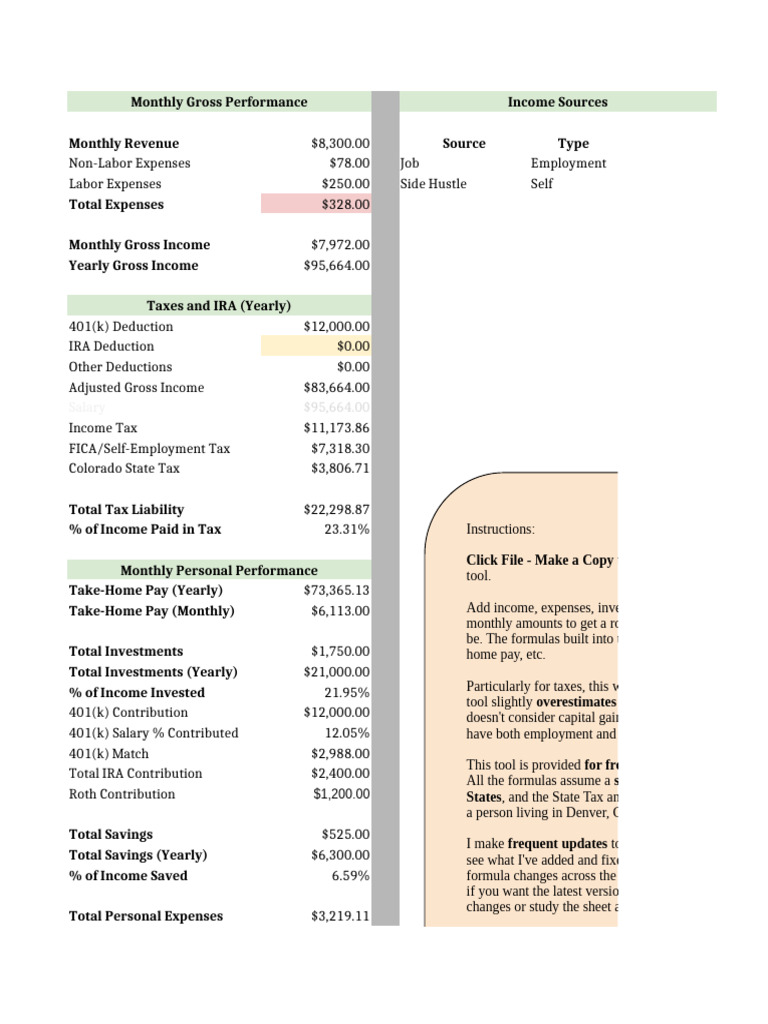 Thomas Frank's Budget Modeler Template! | PDF | 401(K) | Taxes
