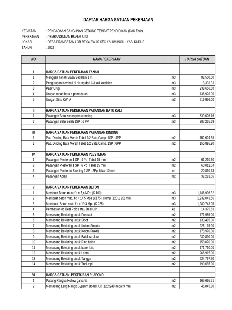 Progress & Schedule TK ABA VII | PDF