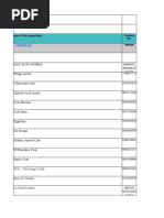 Mumbai Pin Codes | PDF | Sports & Recreation