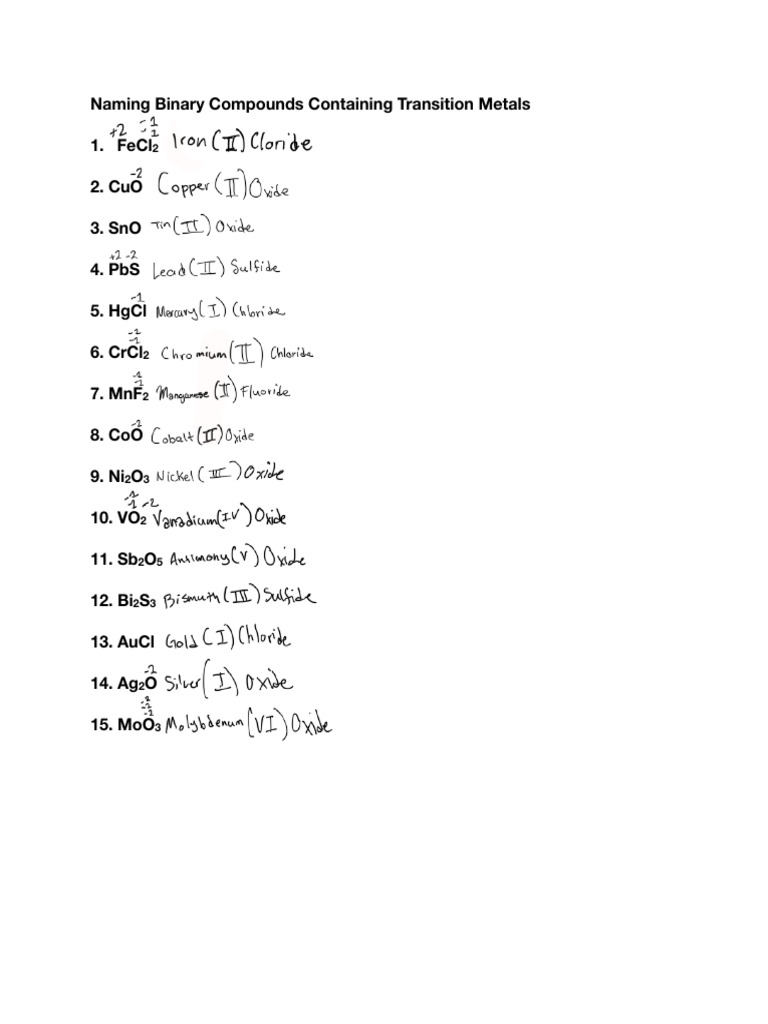 Transition Metal Compound Naming | PDF | Social Science | Technology ...
