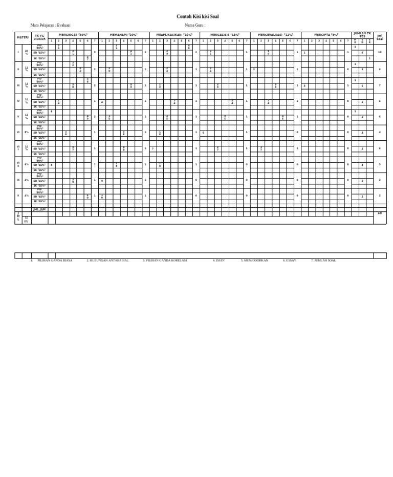 Bu Khadijah - Contoh Tabel Yg Sudah Diisi | PDF