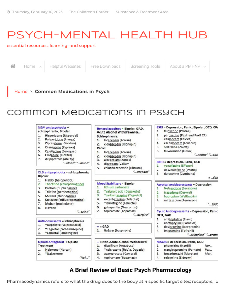 Common Medications in Psych - PSYCH-MENTAL HEALTH HUB | PDF ...