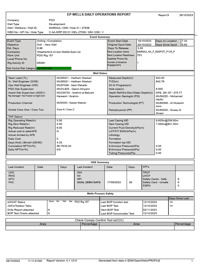 Daily Drilling Operations Report | PDF