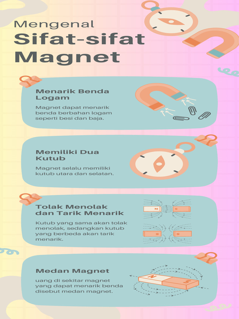 Mengenal Sifat-Sifat Magnet Infografis Krem Dan Biru Ceria | PDF