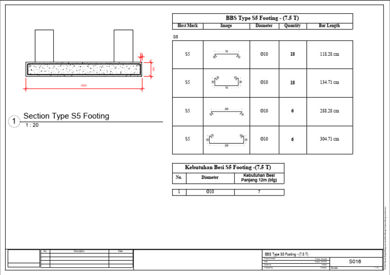 S5 Footing BBS Specifications and Needs | PDF