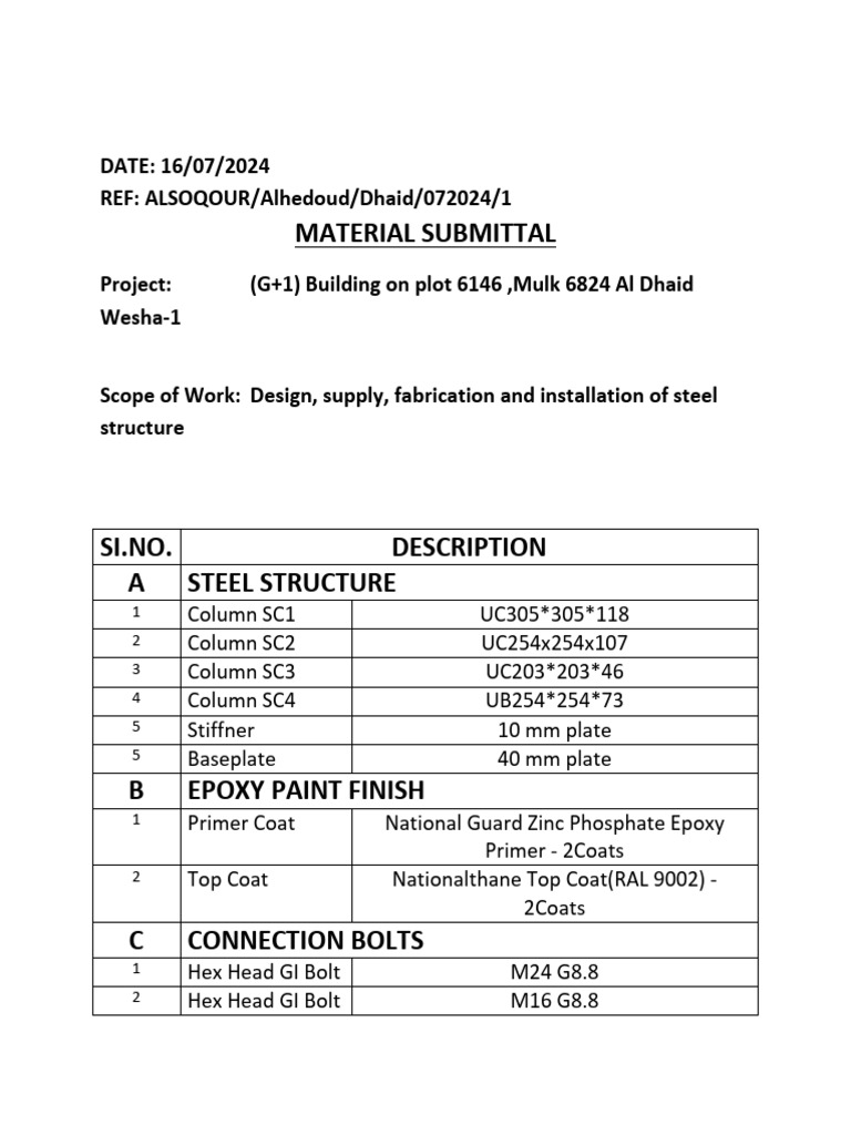 Material Submittal | PDF