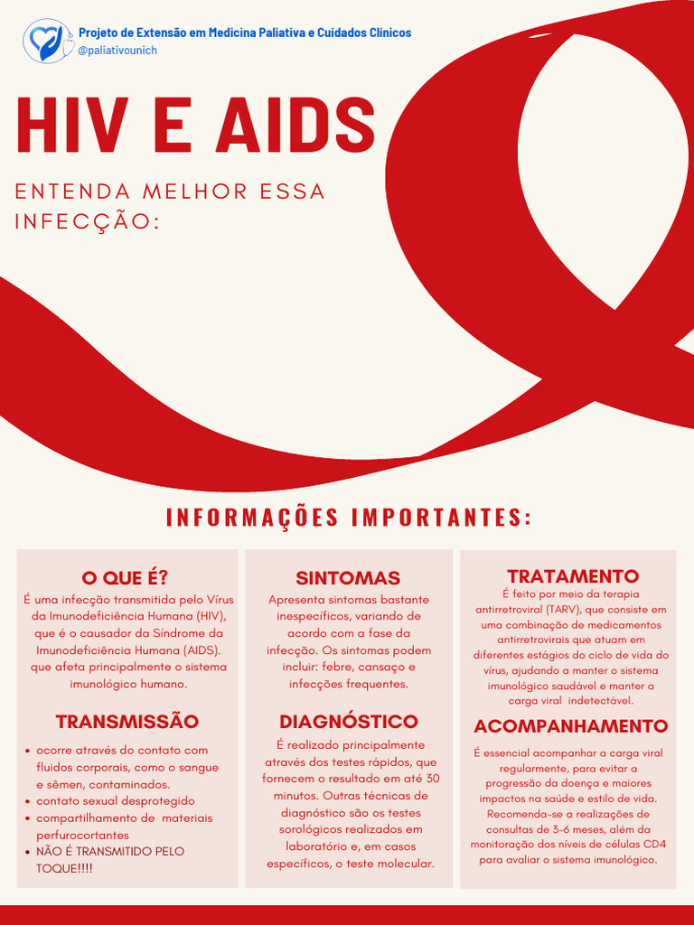 Panfleto Sobre HIV e AIDS | PDF