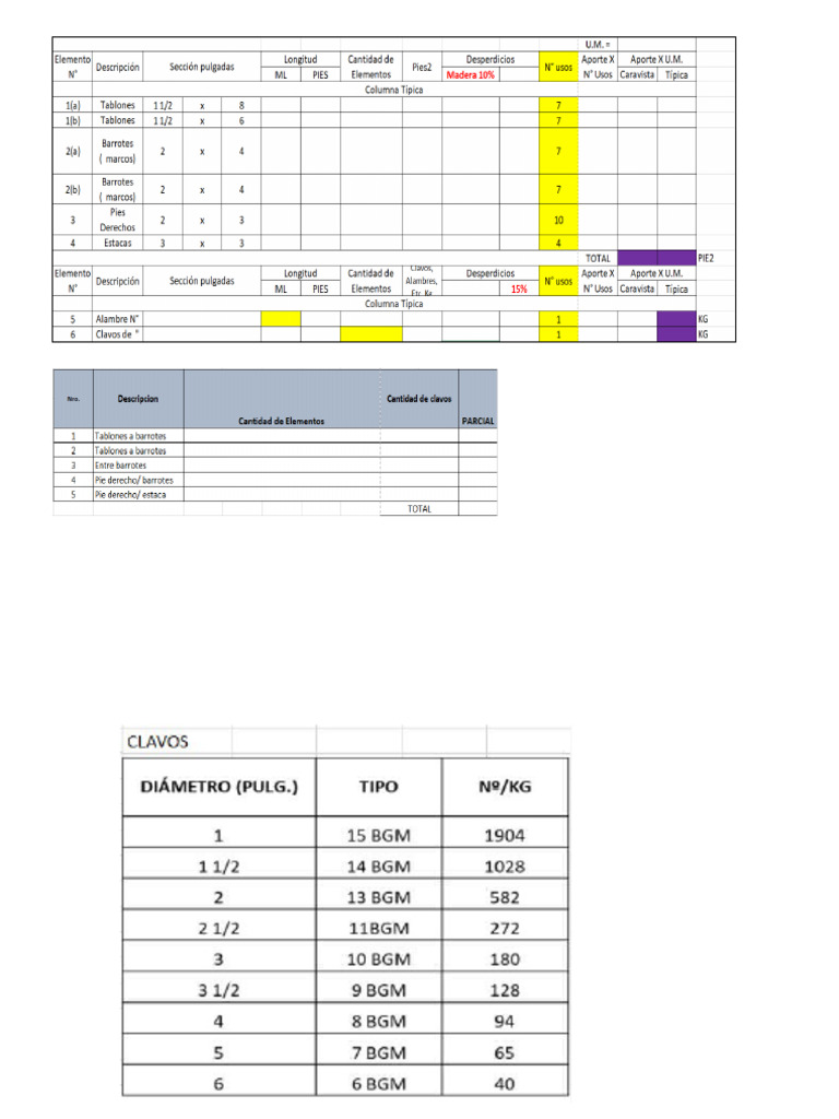 Imprimir Formato de Costos | PDF