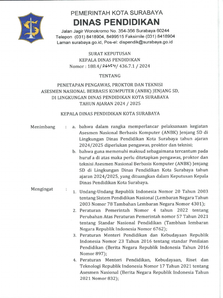 SK Proktor, Teknisi Dan Pengawas ANBK Jenjang SD Tahun 2024 | PDF