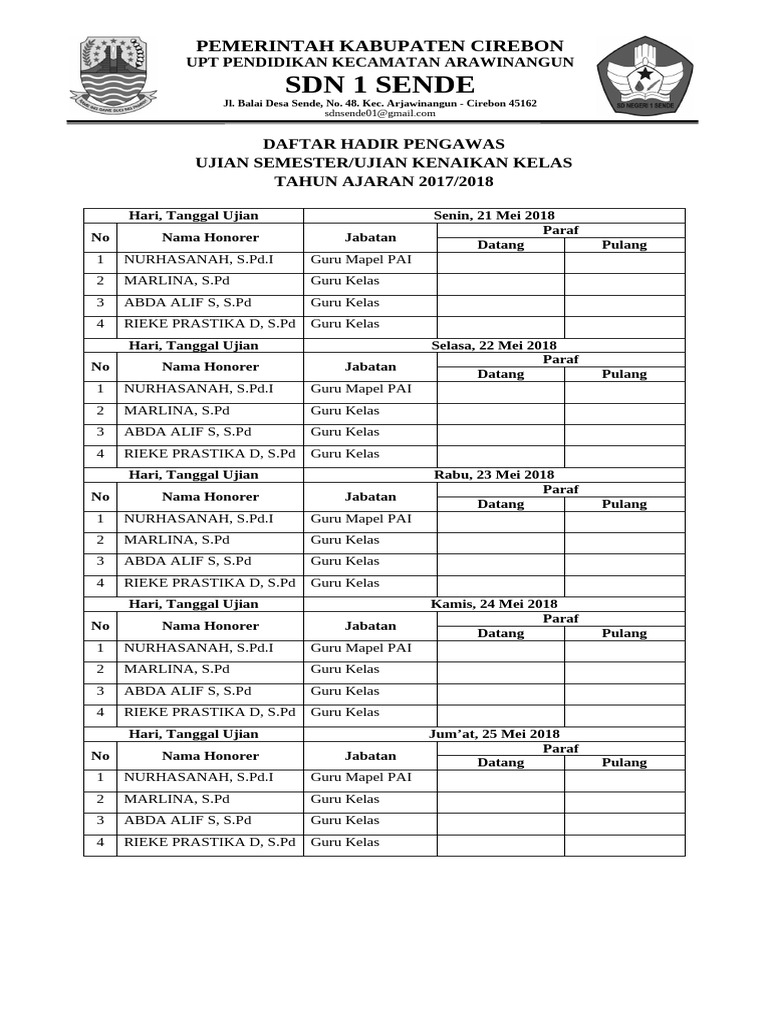 DAFTAR HADIR PENGAWAS UTS & UKK - Hanya Honorer | PDF