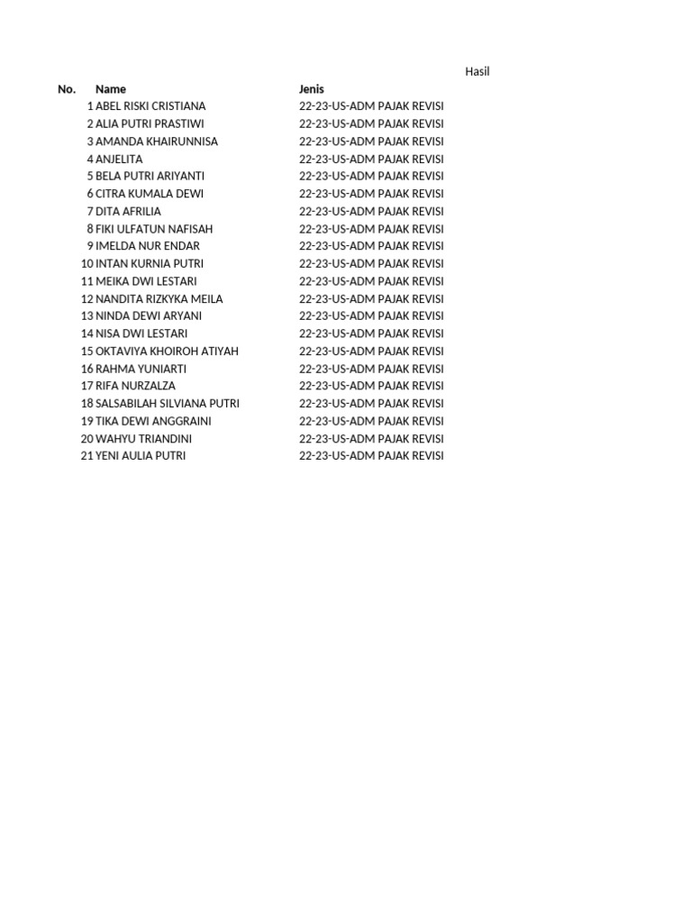 22-23-Us-Adm Pajak Revisi - 12 - Ak | PDF