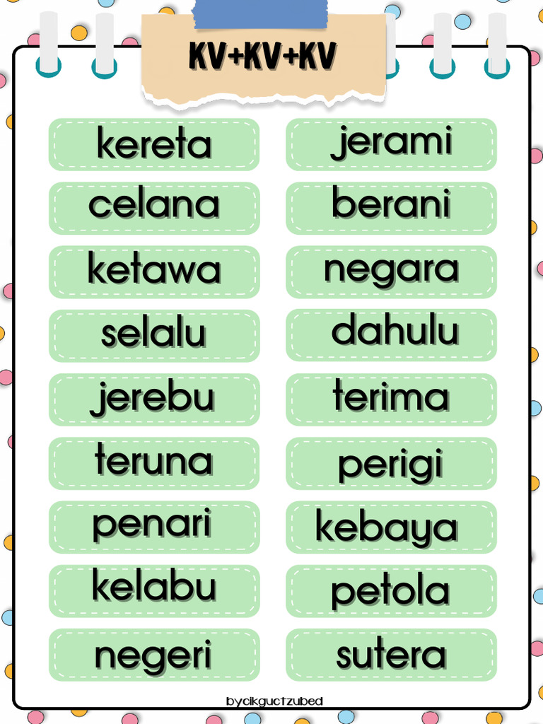 Poster Bacaan | PDF