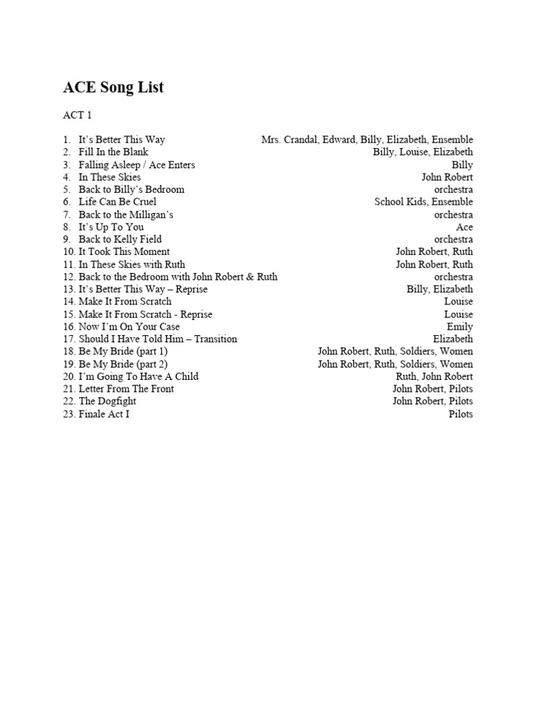 Ace Song List - PC Score | PDF