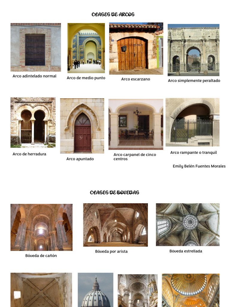 ARCOS | PDF